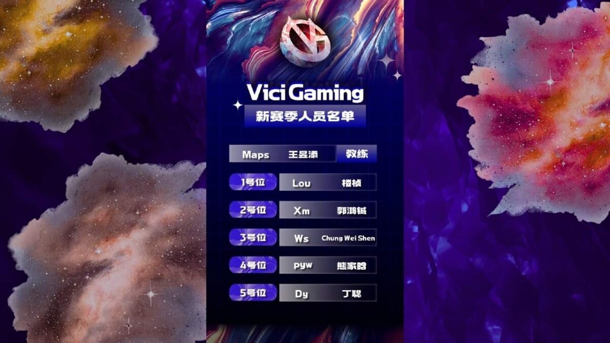 Vici Gaming feiert Comeback in Dota 2 - Esports Insider Deutsch