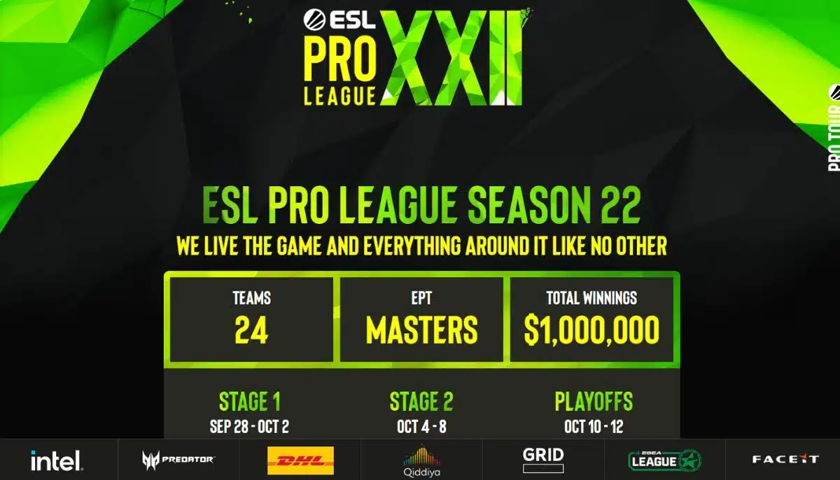 ESL Pro League S22 käynnissä Tukholmassa - Ketkä jatkavat?