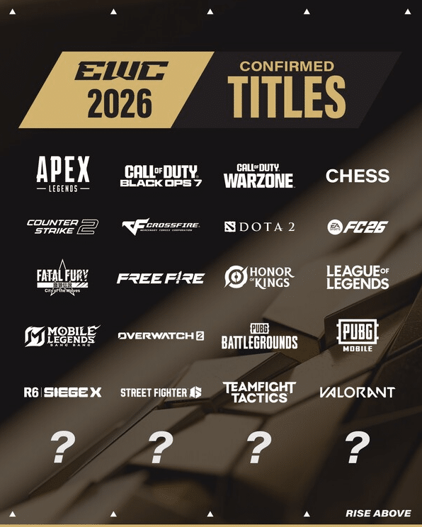 라이엇-크래프톤: 발로란트·배틀그라운드, EWC 2026 합류 확정 - Esports Insider Korea
