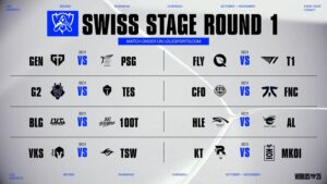 T1, IG 꺾고 스위스 스테이지 진출... 한화생명-AL '2시드 빅매치' 성사 - Esports Insider Korea