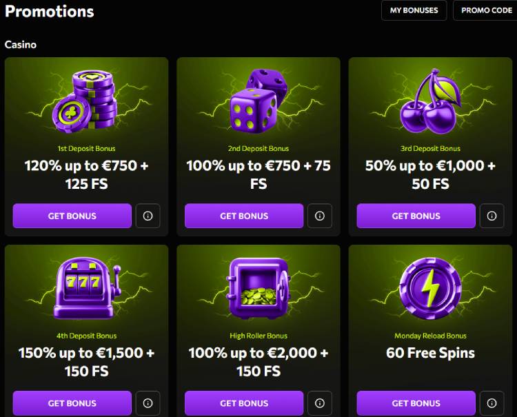 Wedden op esports in 2025 - Top 10 beste bookmakers