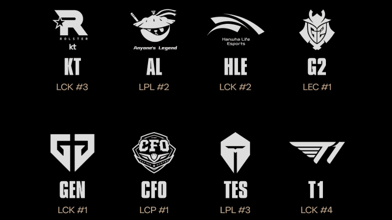 Wat is esports? Beginnersgids voor competitief gamen - Esports Insider ...