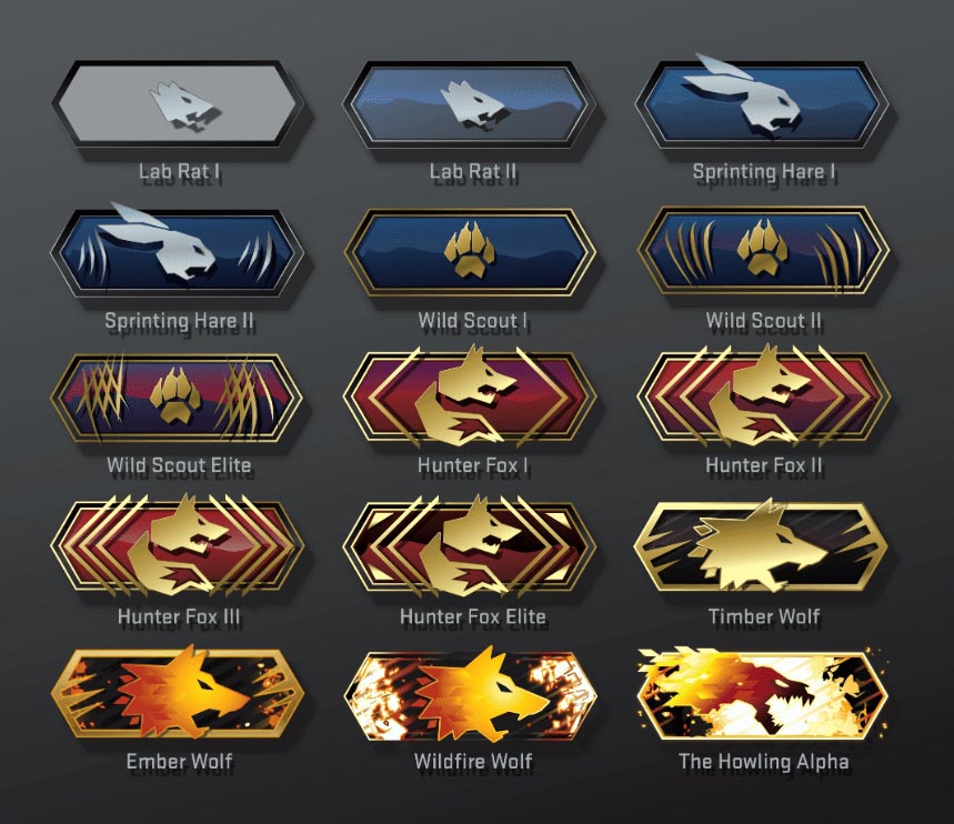 Rangi CS2: Kompletny przewodnik po rangach Counter-Strike 2