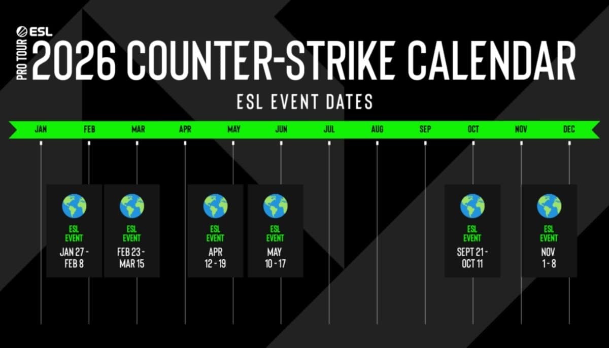 CS2-tävlingar 2026 komplett spelschema och Majors