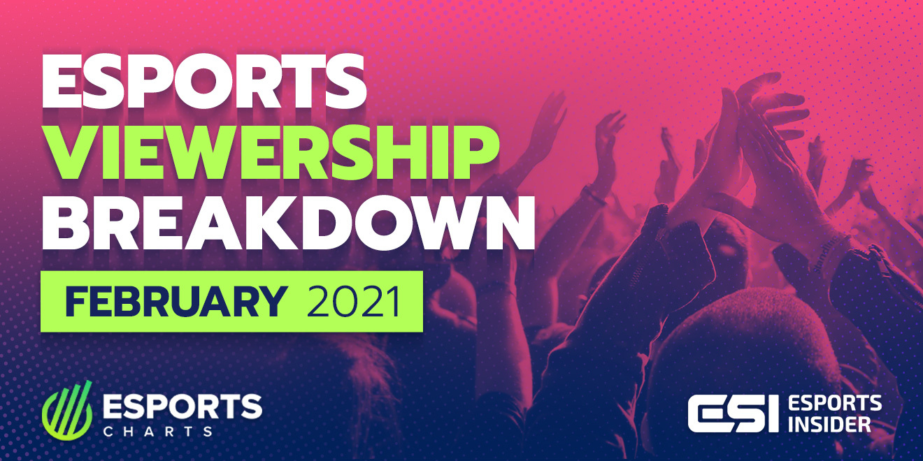Esports viewership breakdown with Esports Charts: February 2021