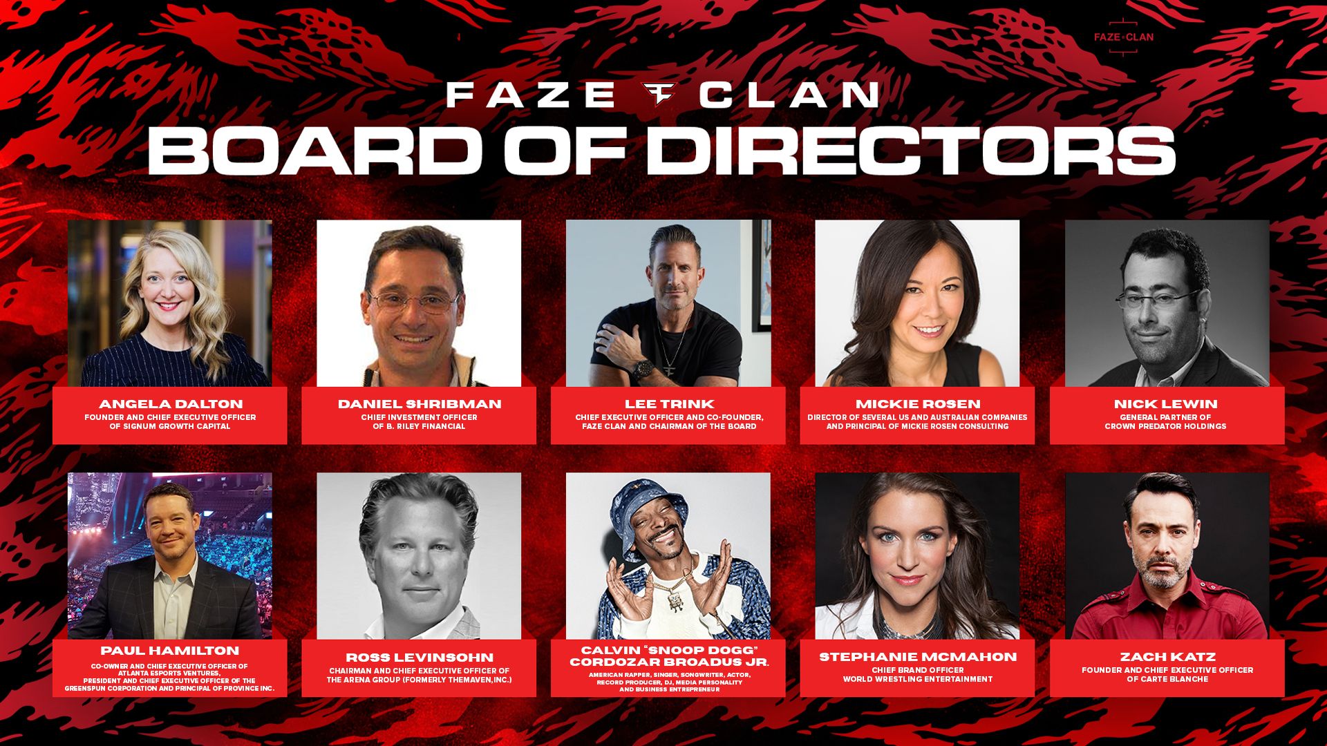 FaZe Clan unveils public Board of Directors, Stephanie McMahon among ...