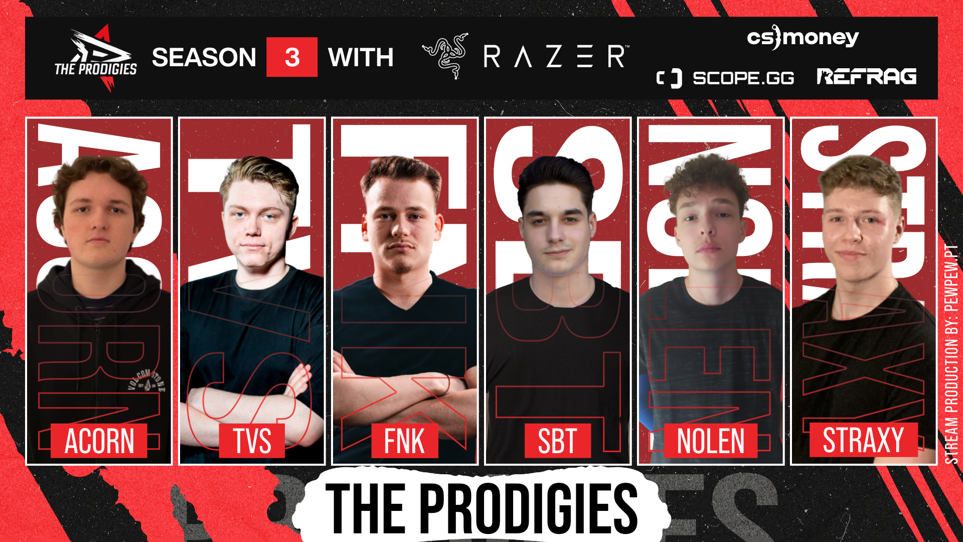 Prodigy Agency announces The Prodigies; partners with Razer