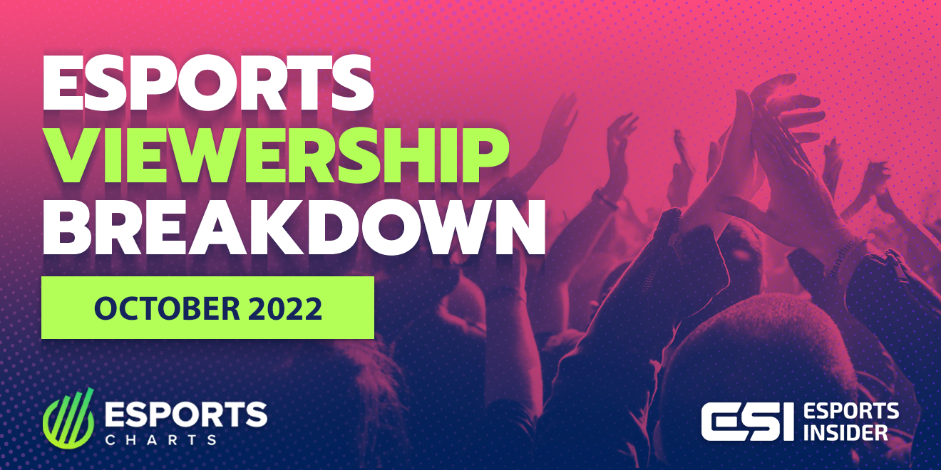 Esports Viewership Breakdown with Esports Charts: October 2022