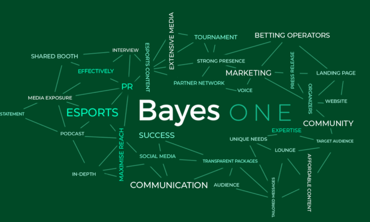 Bayes ONE: Esports PR for small brands - Esports Insider