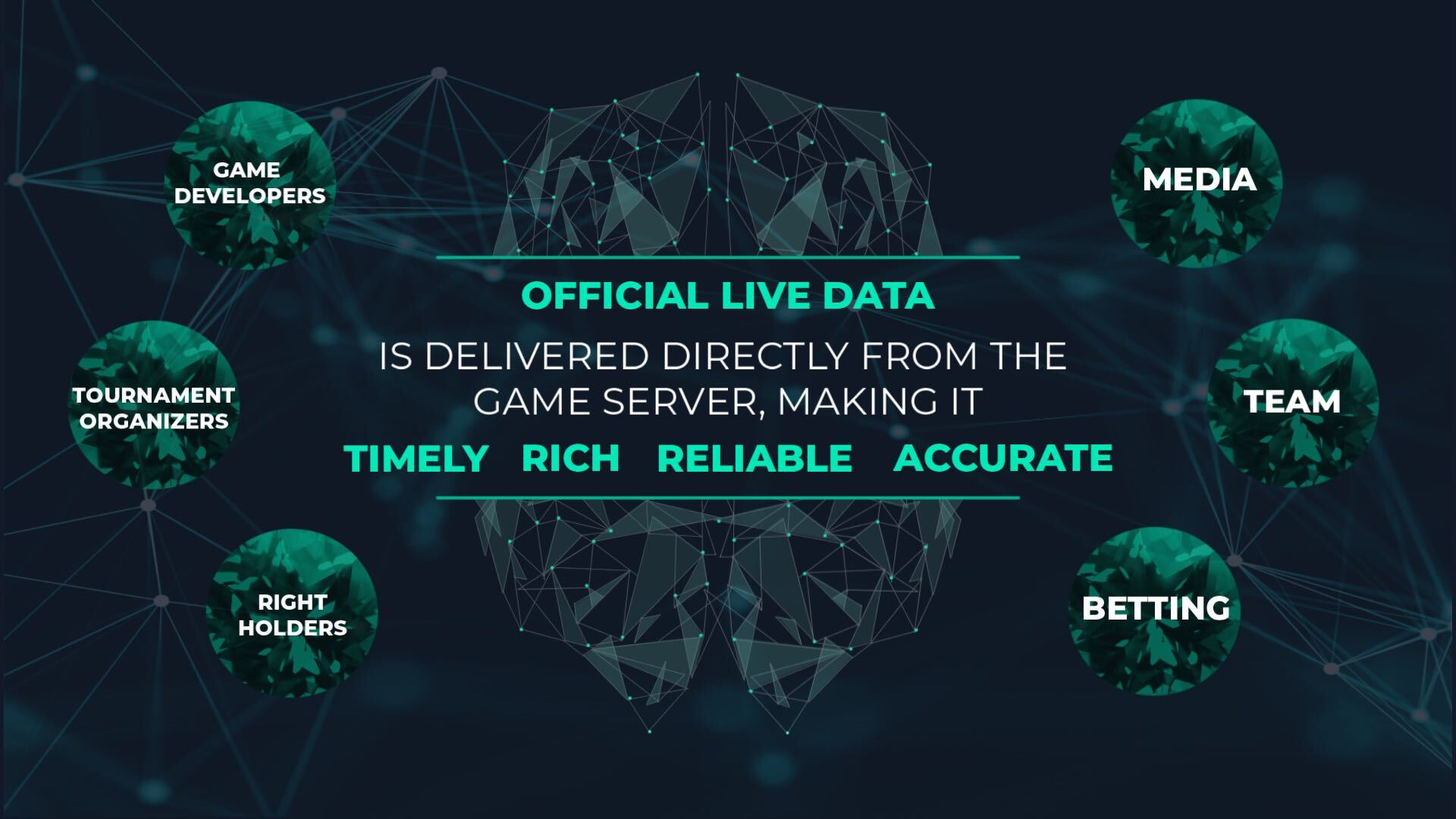 How official live esports data came to be