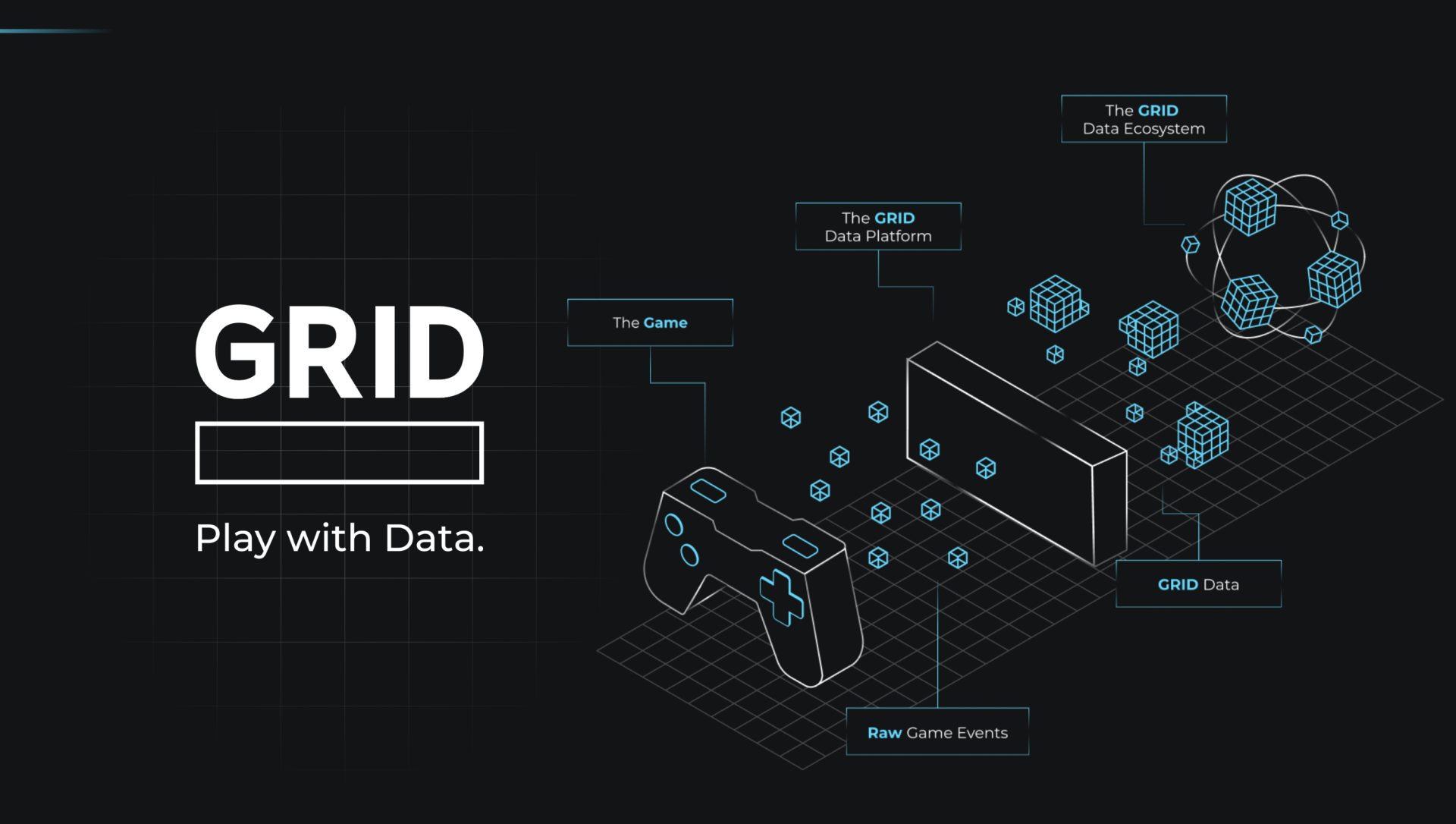 How GRID has transformed the game data landscape - Esports Insider
