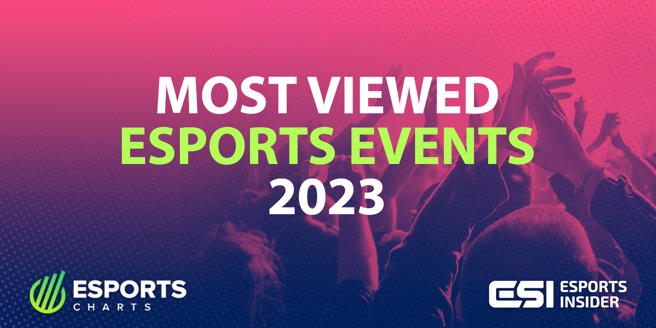 The most viewed esports events of 2023