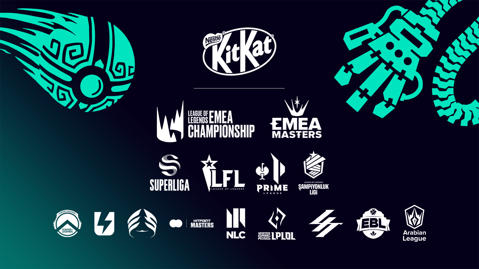 Key esports sponsorships and partnerships: January 2024