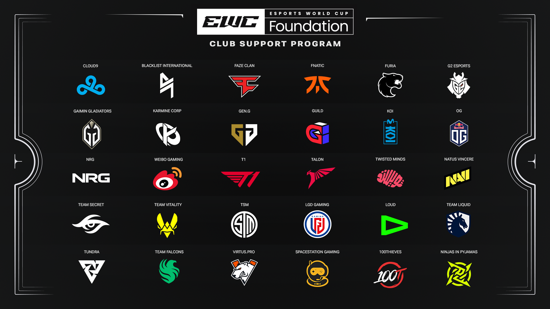 30 teams join the Esports World Cup Support Program