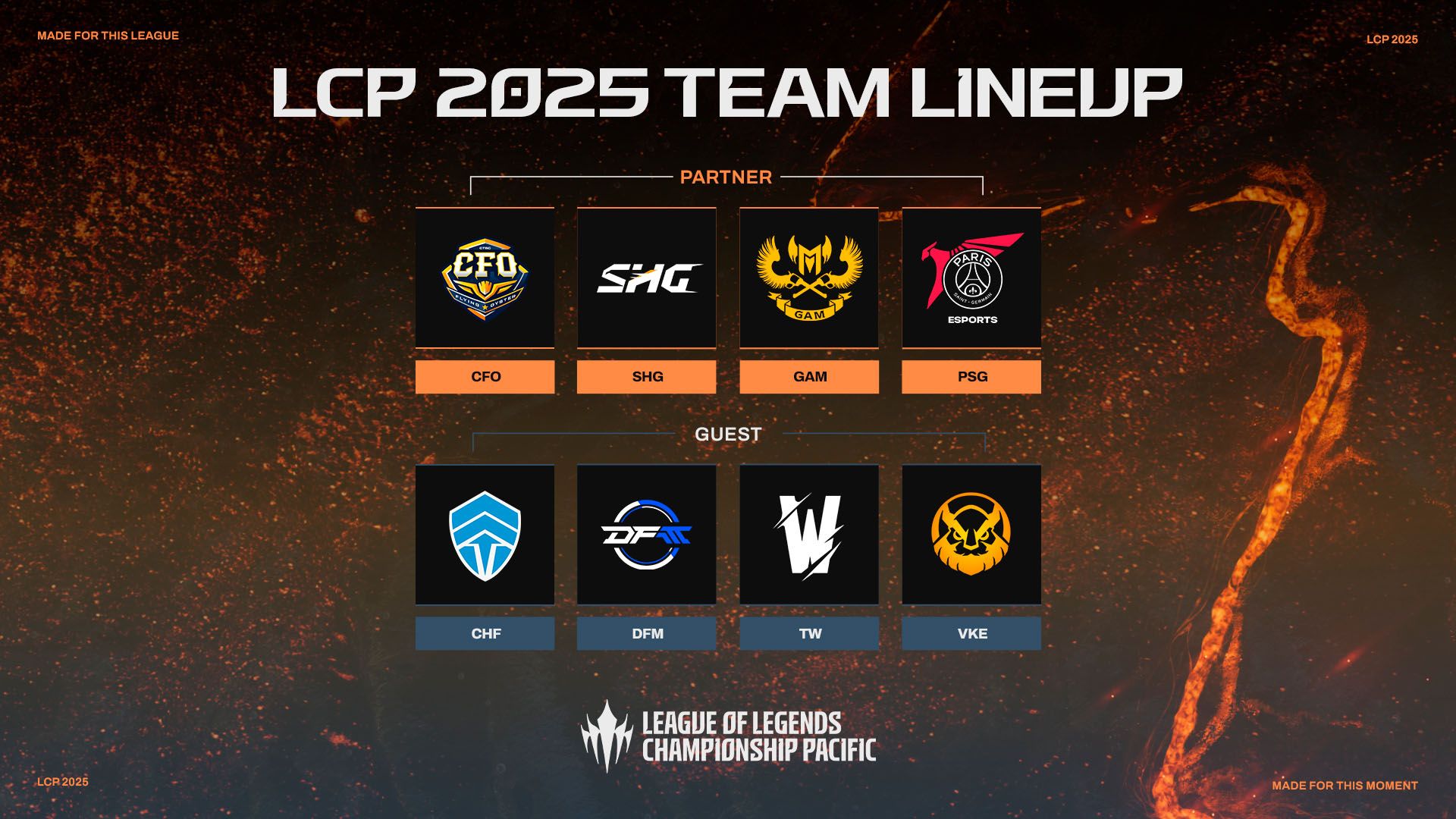 League of Legends Championship Pacific 2025 teams revealed