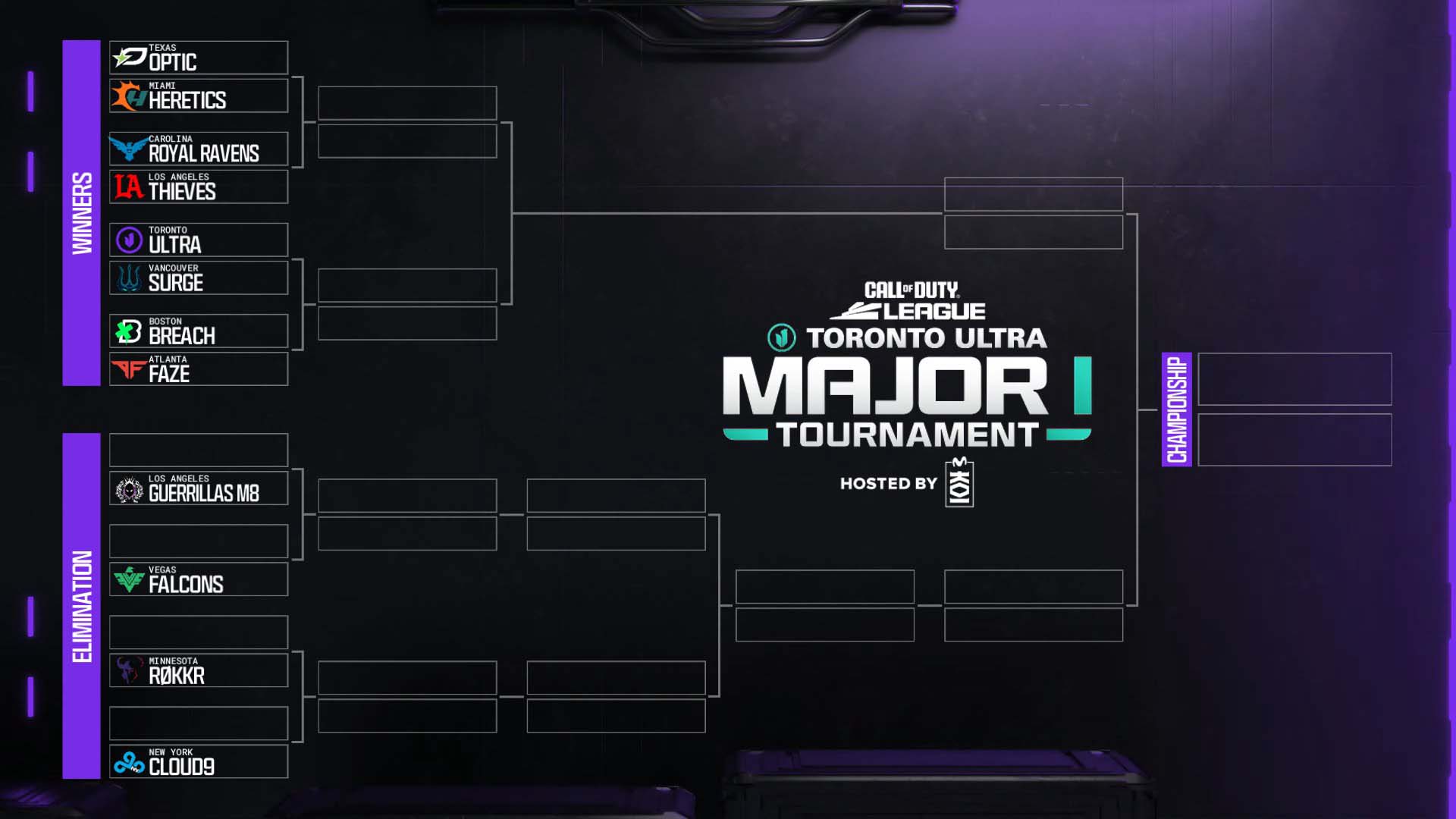 A brief guide to the Call of Duty League 2025 Major 1