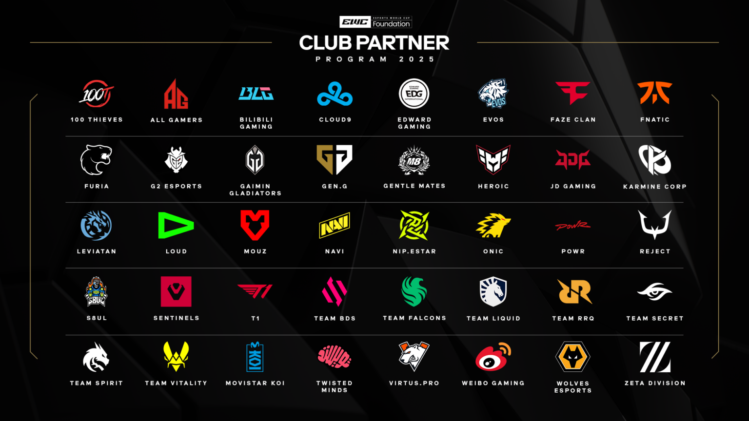 EWC announced 40 esports orgs for its Club Partner Program