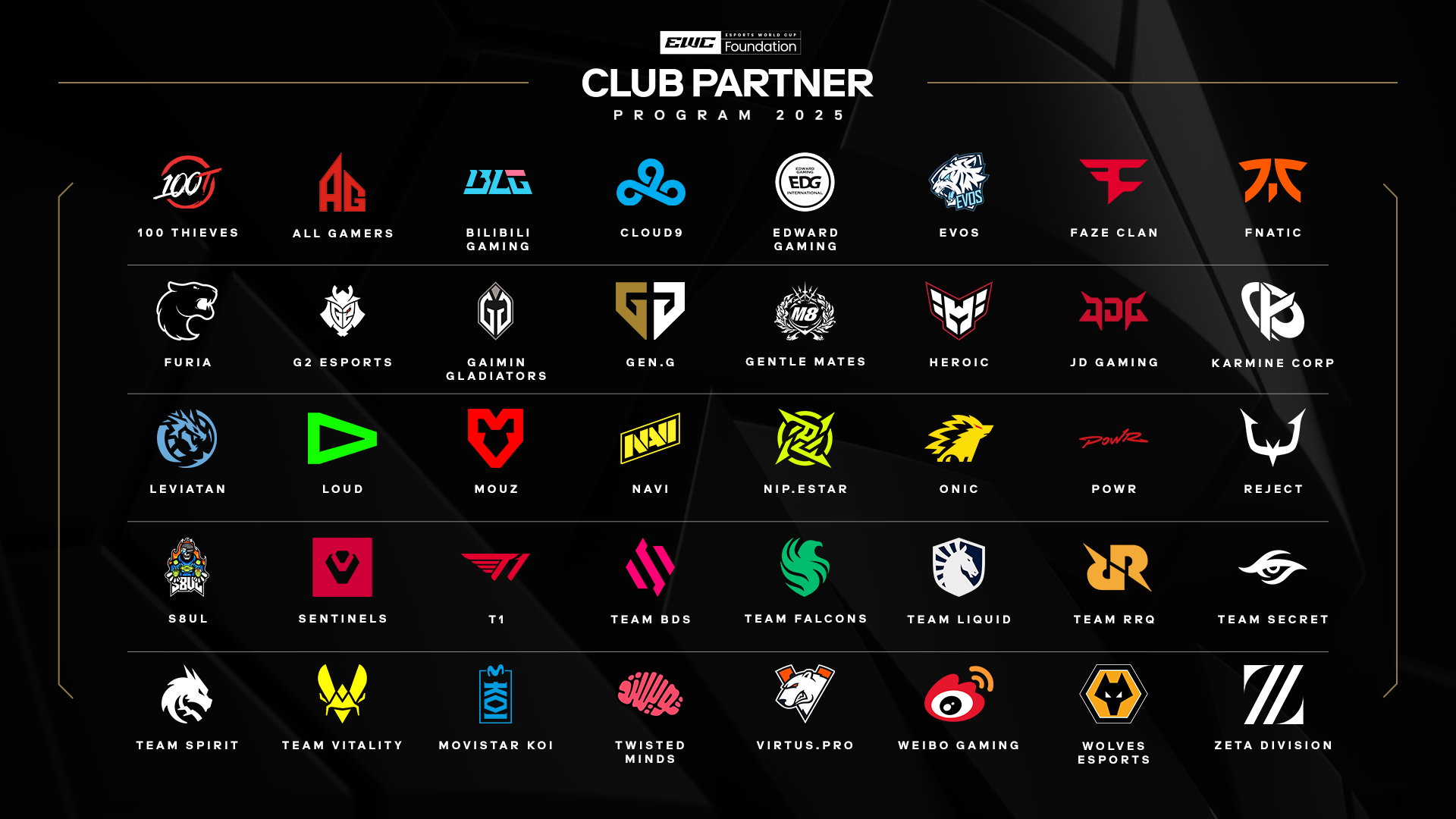 EWC announced 40 esports orgs for its Club Partner Program