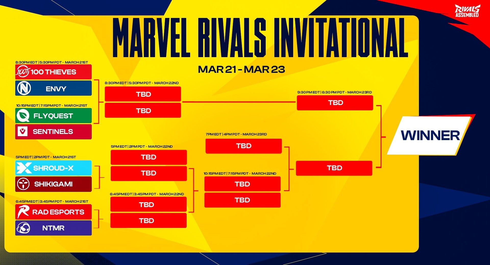 Marvel Rivals Invitational NA 2025 schedule, format, teams, how to watch
