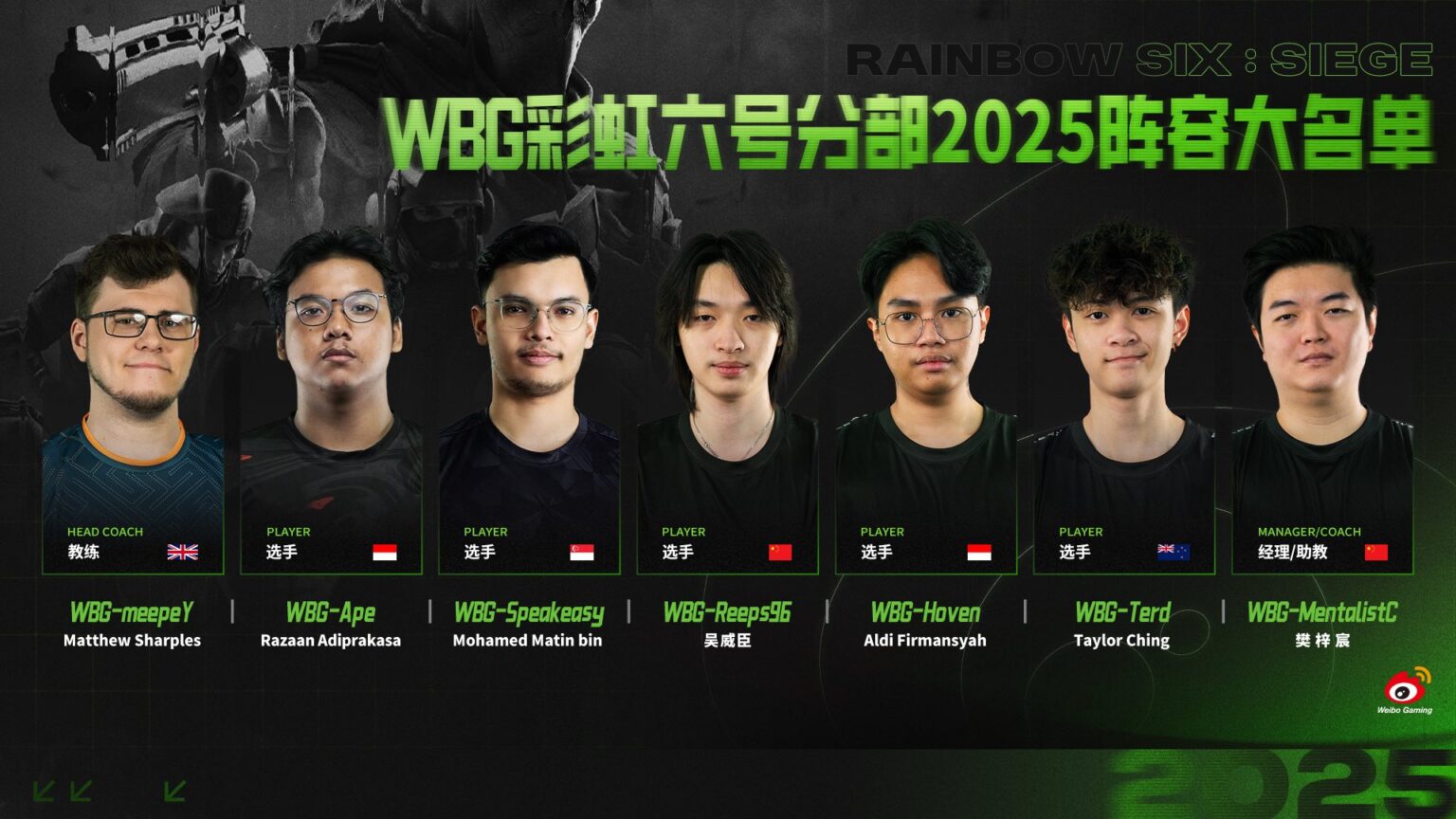 Weibo Gaming is joining Rainbow Six Siege esports, reveals roster