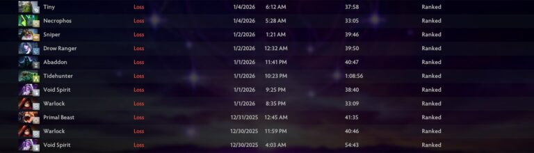 Dota 2 ranks explained: Complete MMR & tier breakdown