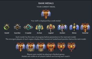 Dota 2 ranks explained: Complete MMR & tier breakdown