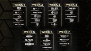What is the Esports World Cup? Full schedule, games, prize pool & more