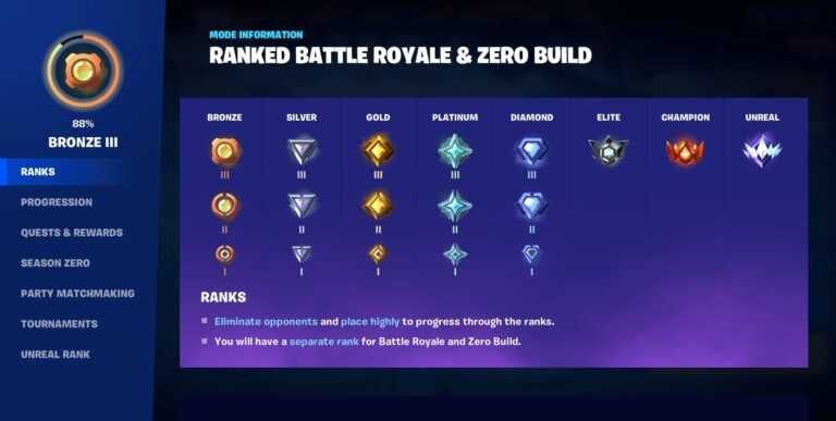 What is the highest rank in Fortnite in 2025? Fortnite ranks explained