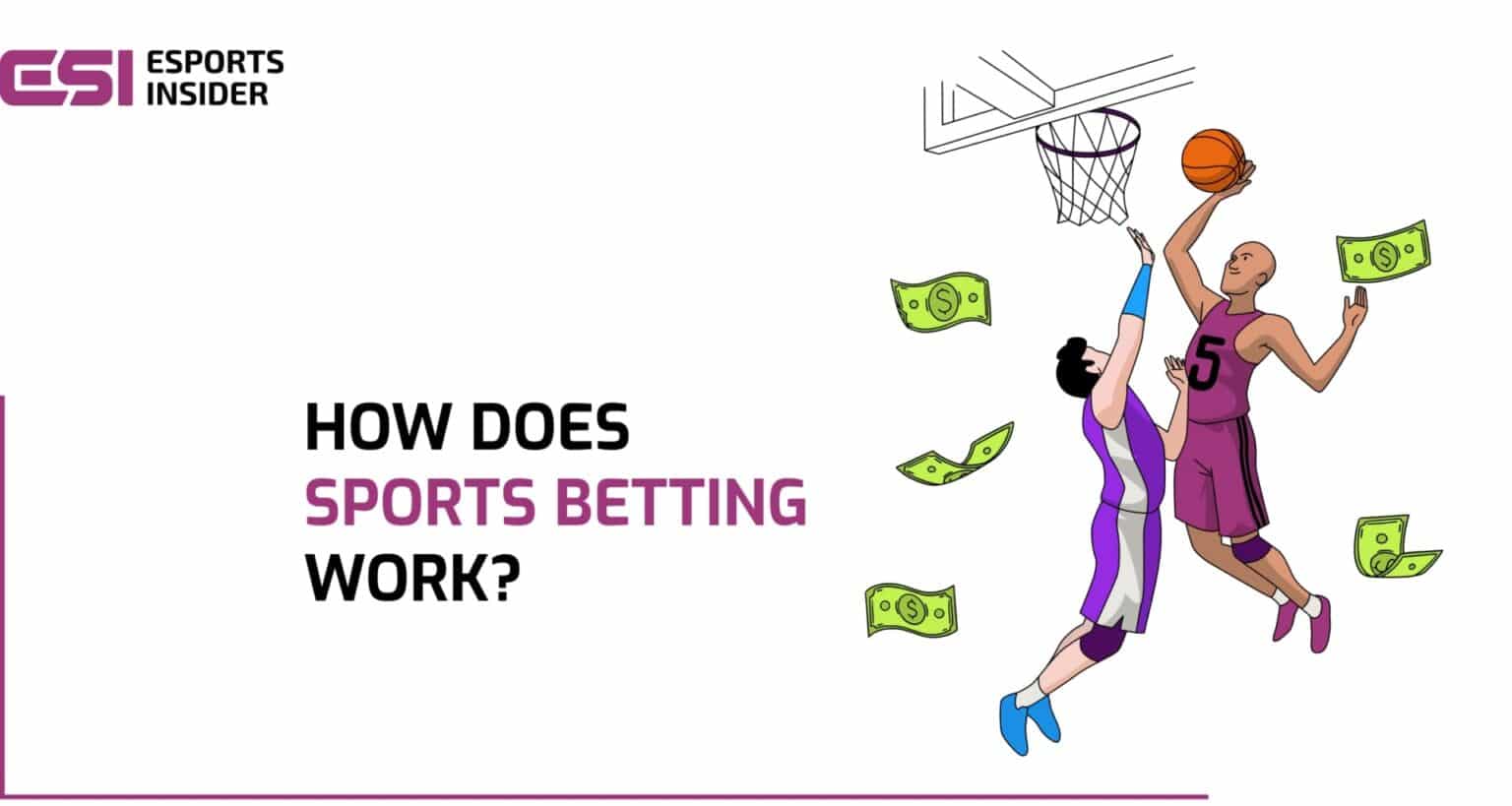 How does sports betting work? Odds, bets, and payouts explained