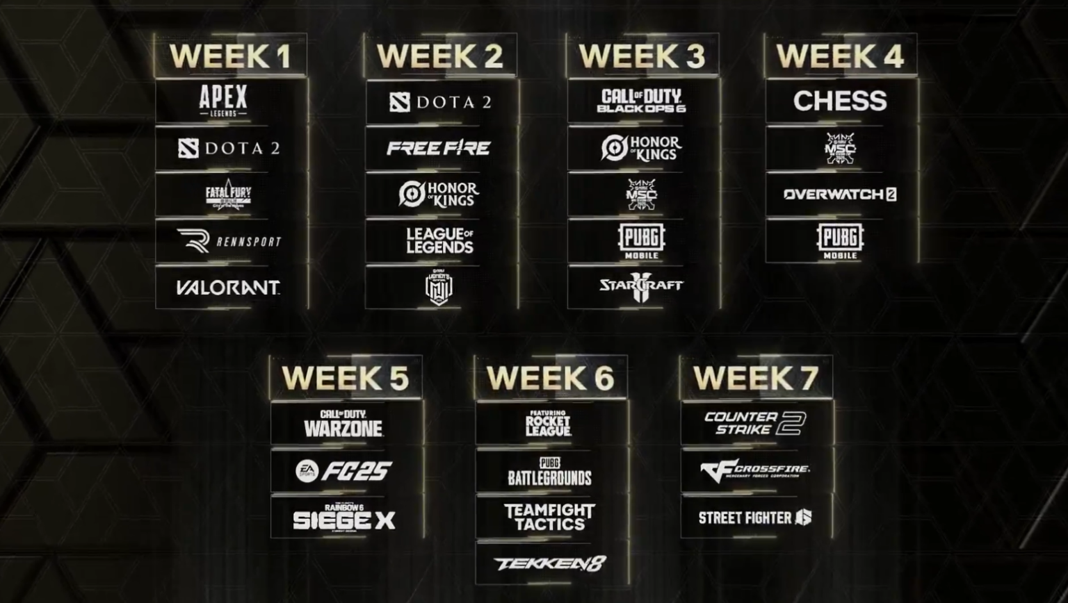 The full Esports World Cup 2025 schedule has been revealed