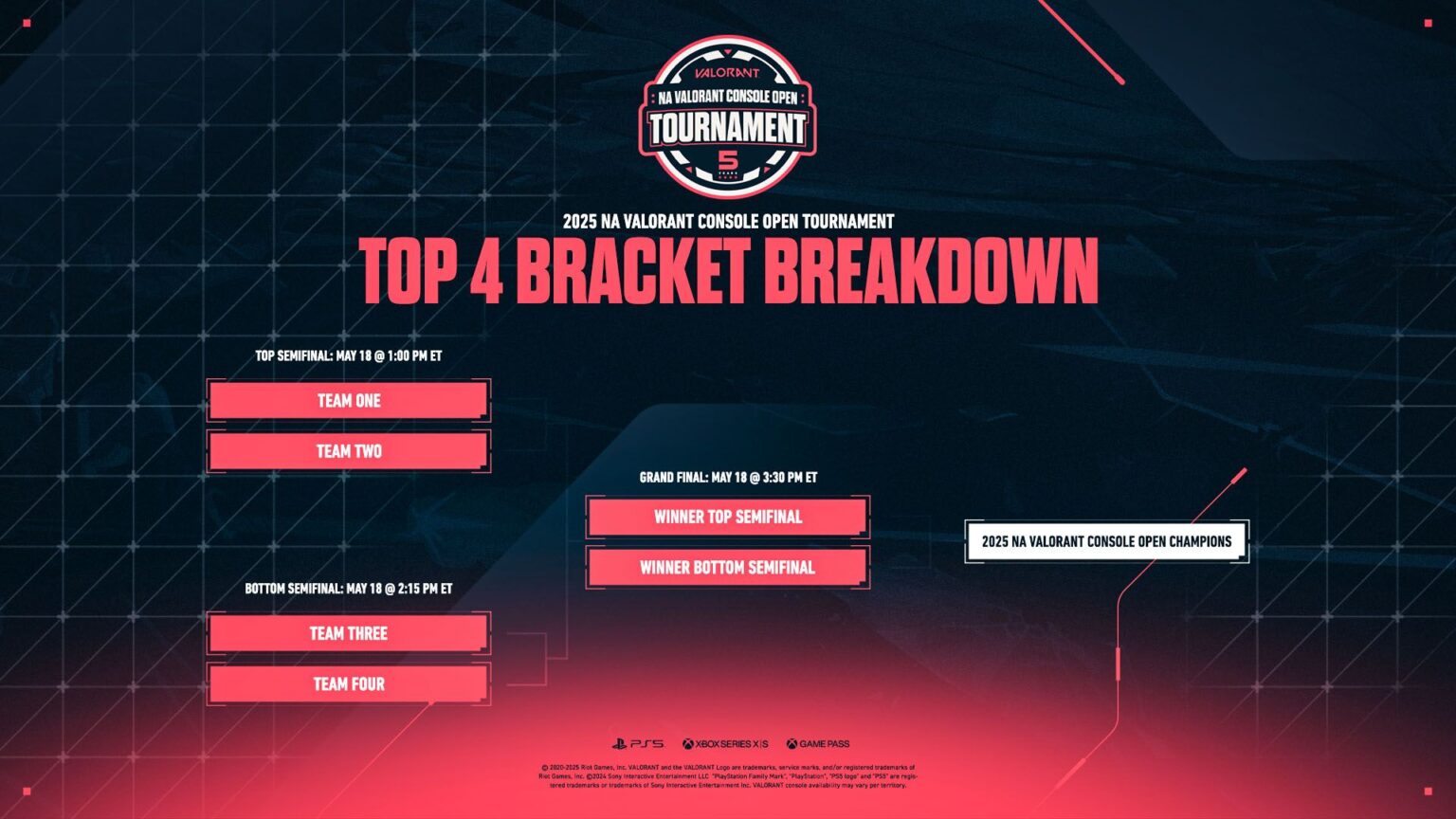 VALORANT brings back open bracket console tournament