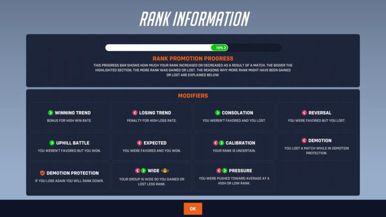 Overwatch 2 Stadium review: Return to form, or all hype?