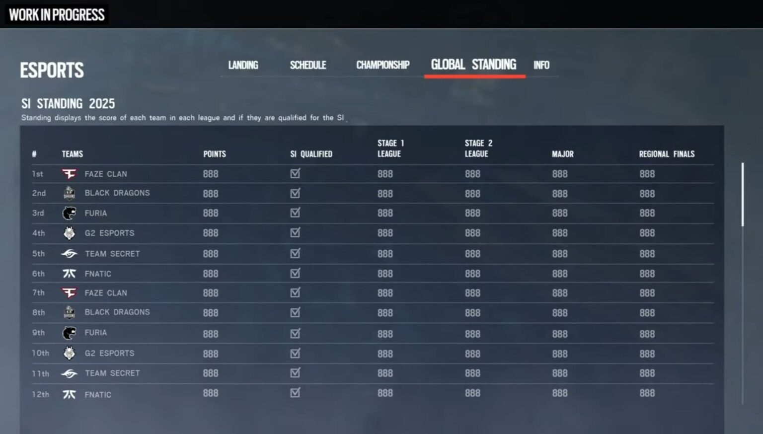 How will the esports tab transform competitive Rainbow Six Siege?