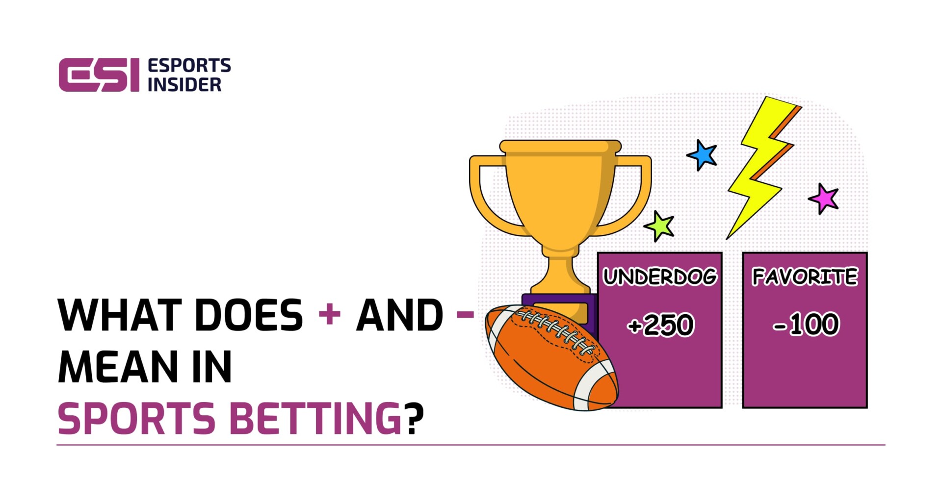 What does plus and minus mean in sports betting?