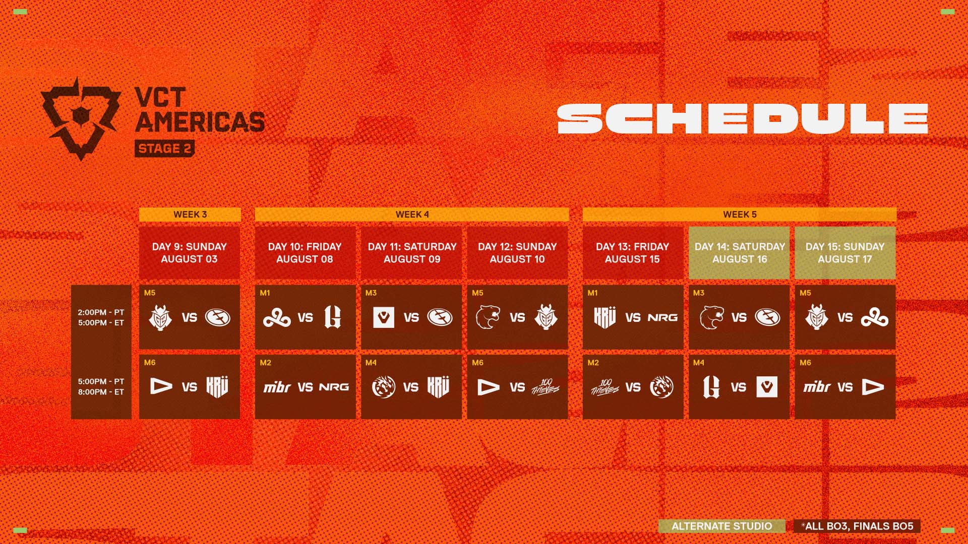 2025 VCT Americas Stage 2 schedule, format and tickets
