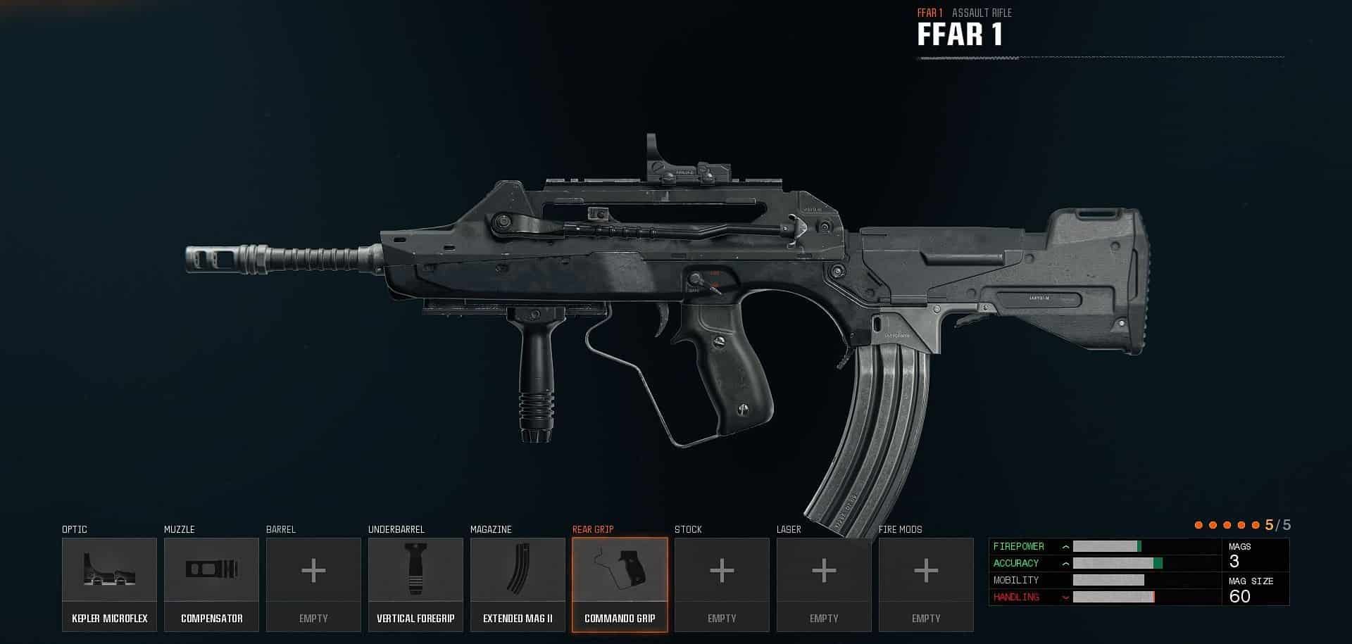 Best Warzone loadouts in 2025: The full meta for Season 4