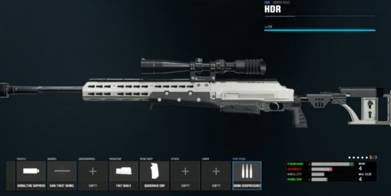 Best Warzone loadouts in 2026: The full meta for Season 4