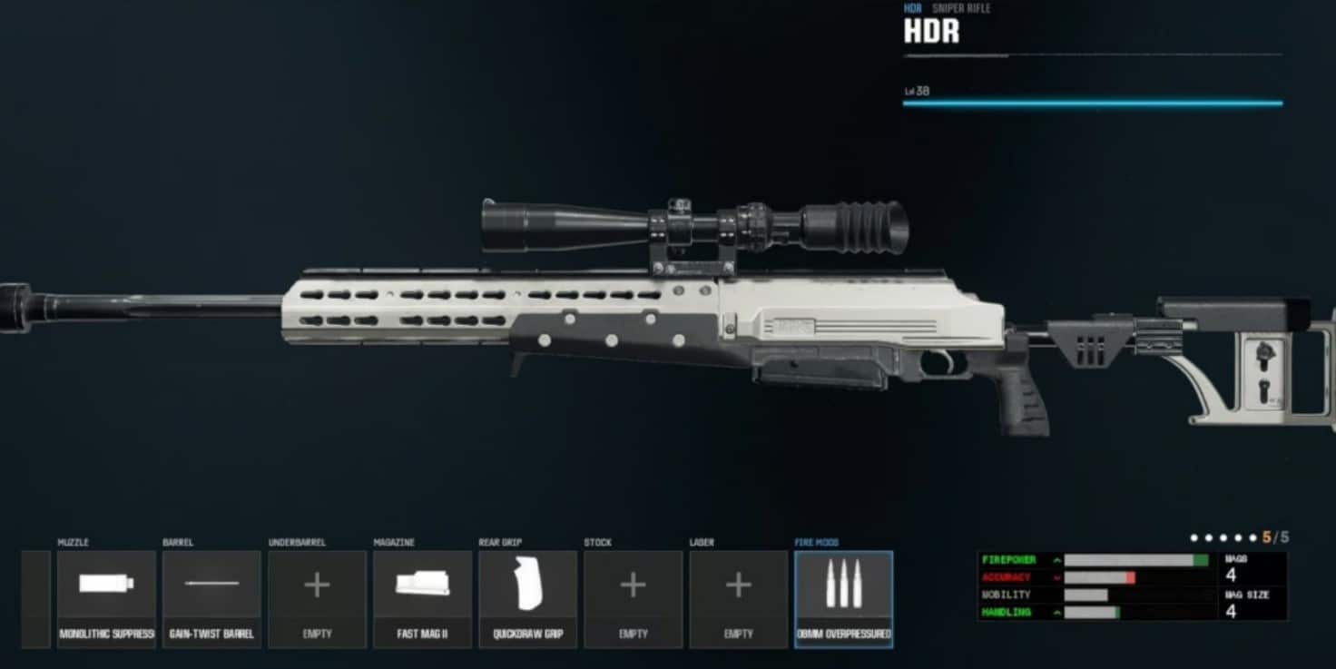 Best Warzone loadouts in 2026: The full meta for Season 4