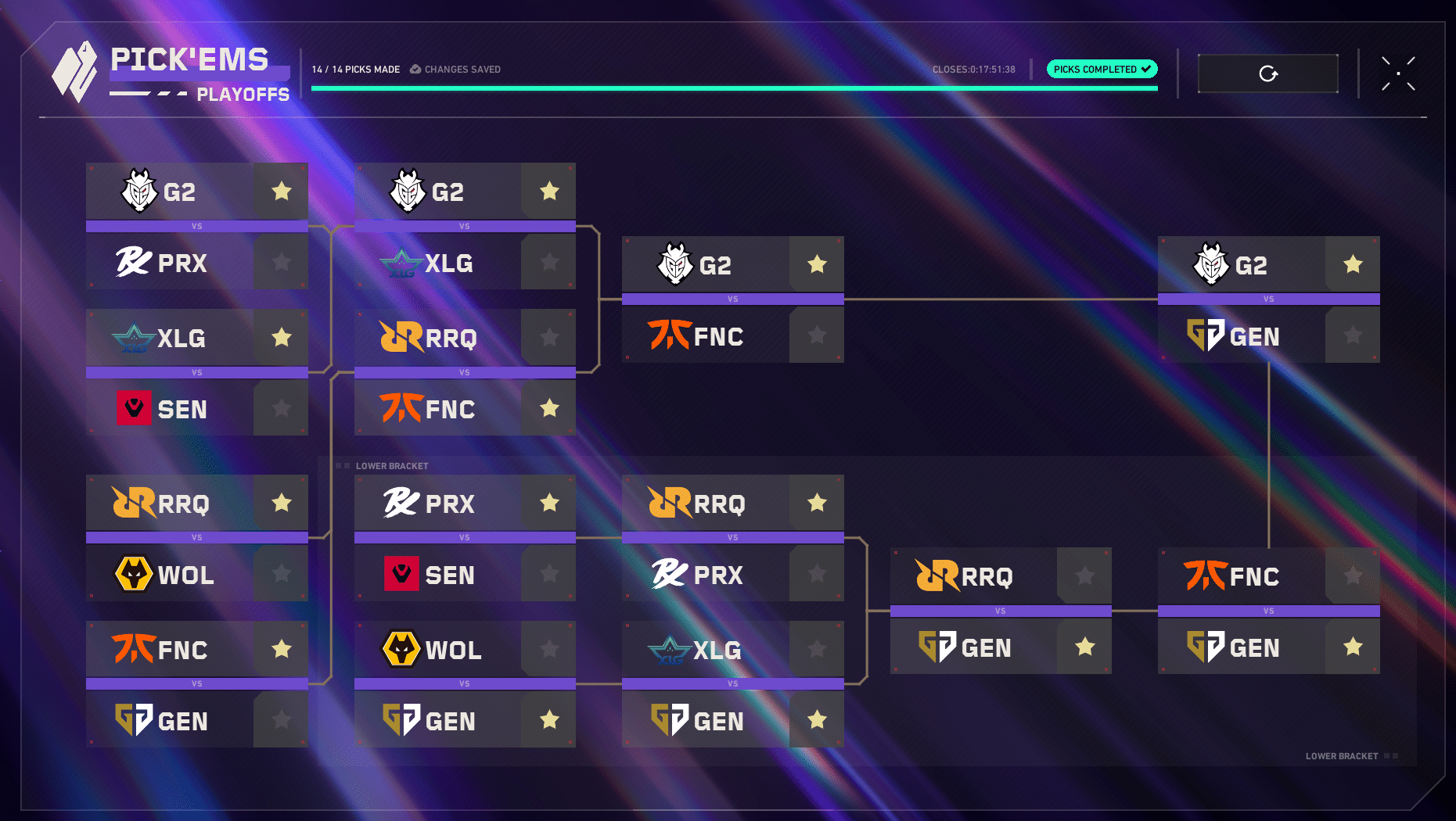 Who will win? ESI's VALORANT Toronto Masters Playoff Pick'Ems