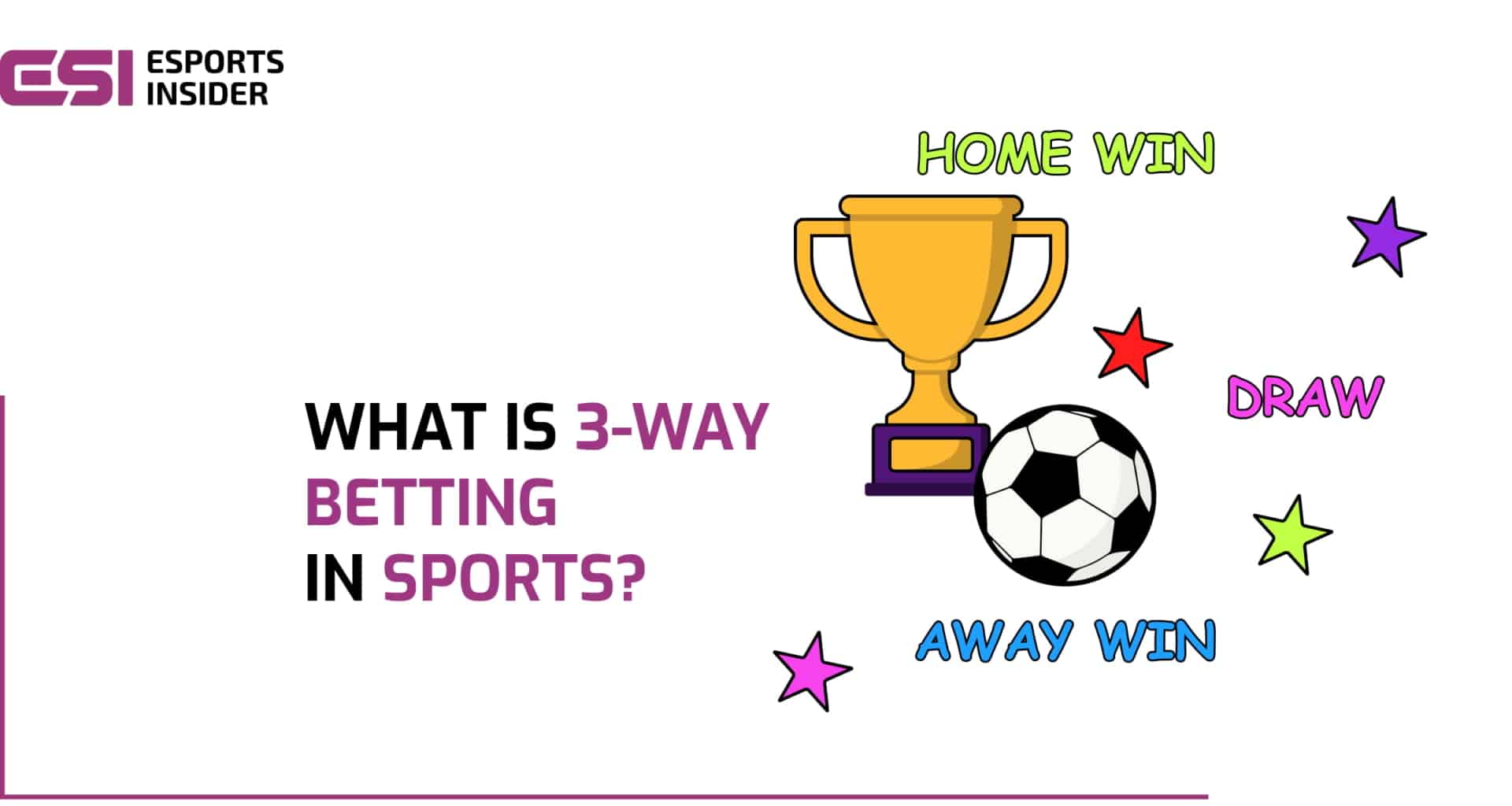 What is a 3-way bet? Guide to 1x2 moneyline betting