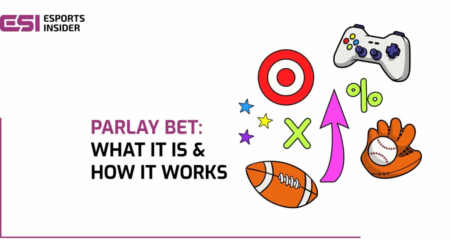 What is a parlay bet? Definition, tips and calculations