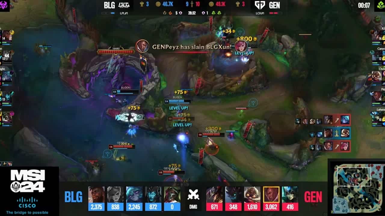 10 best LoL MSI performances of all time: From pentakills to Baron steals