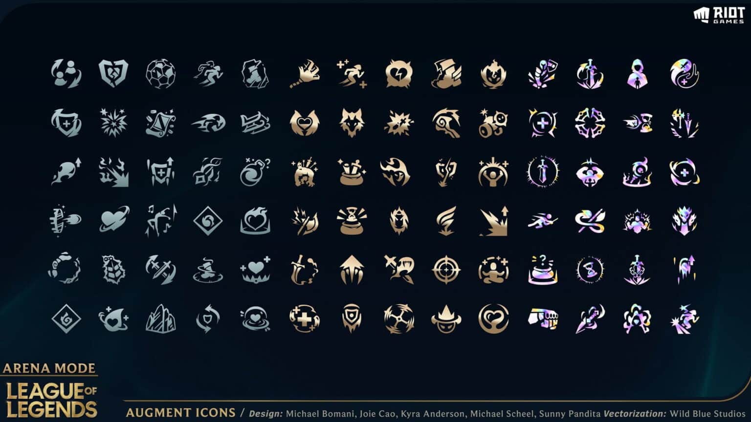 Arena in League of Legends, explained