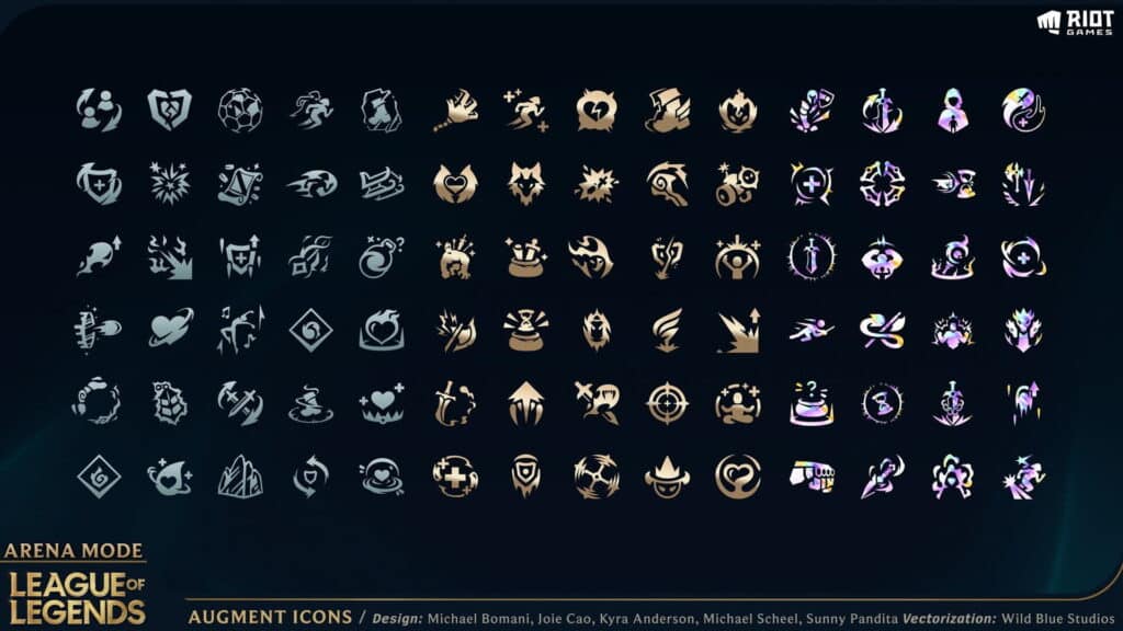 Arena in League of Legends, explained