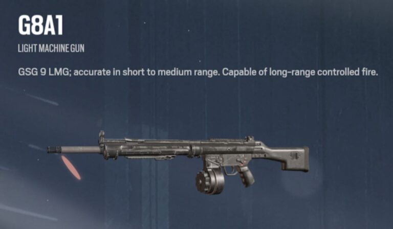 The best weapons in Rainbow Six Siege X, top 10 ranked