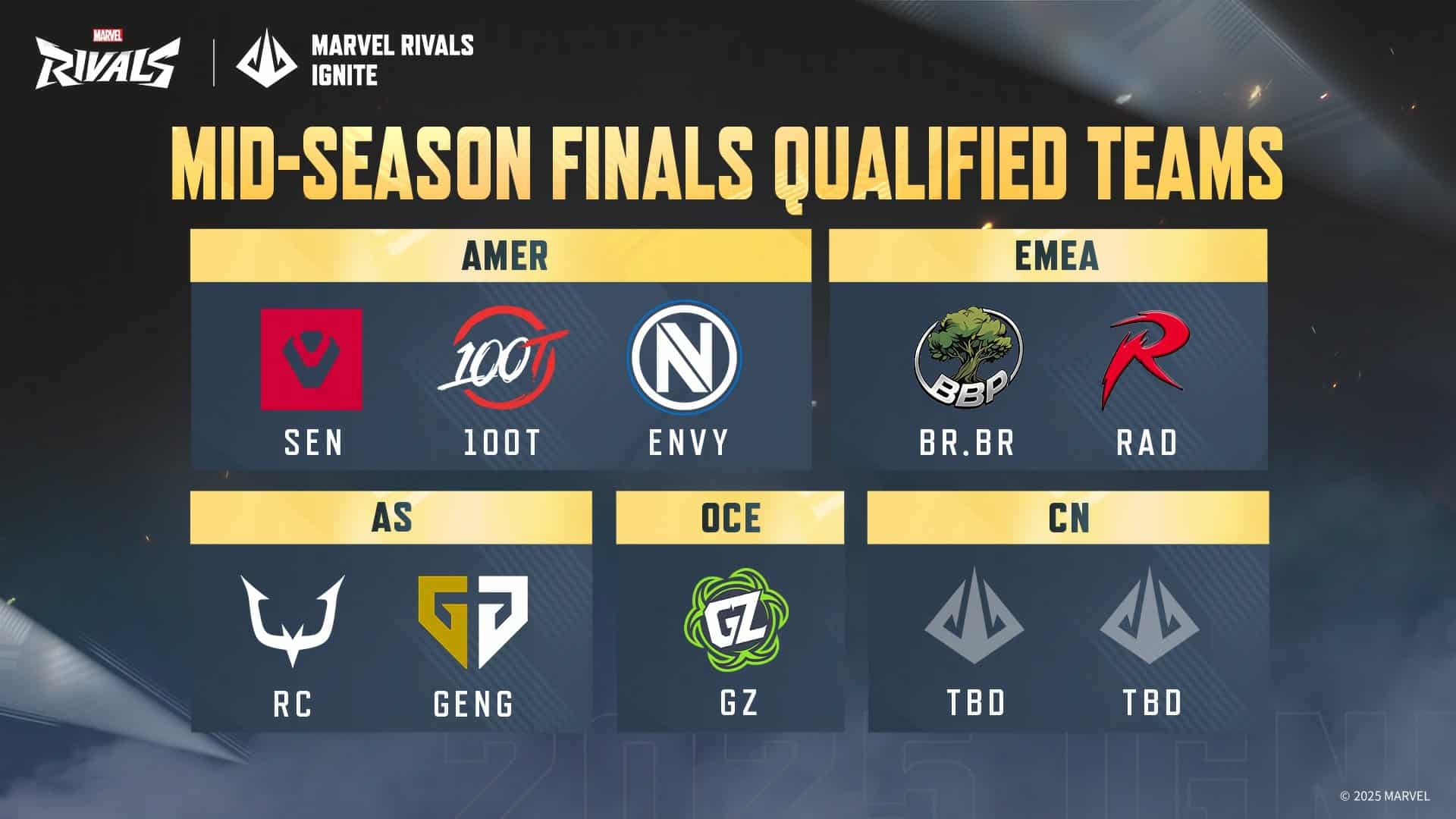 Marvel Rivals reveals more details about the Ignite mid-season finals
