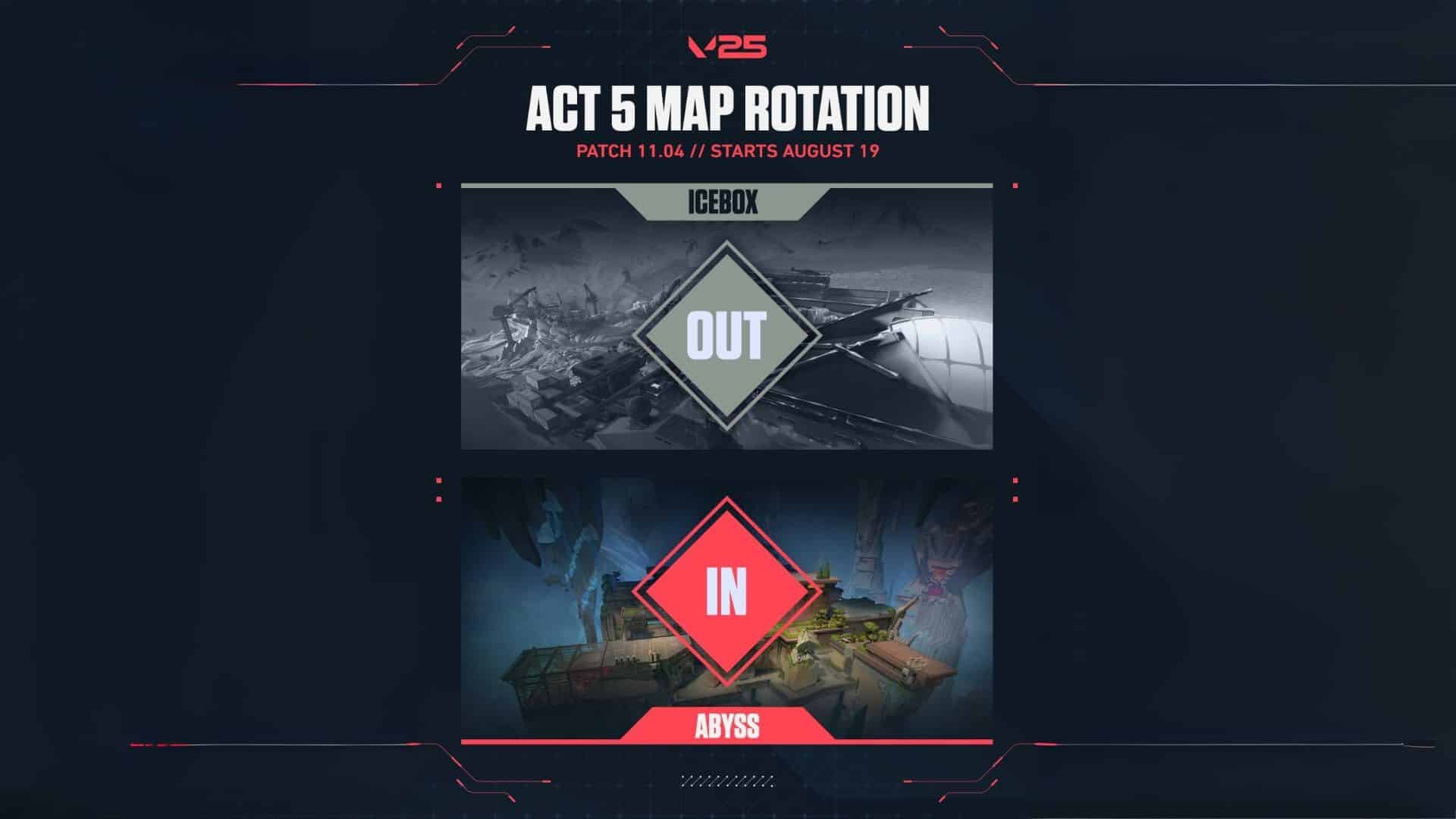 Icebox out, Abyss in: VALORANT unveils new map rotation