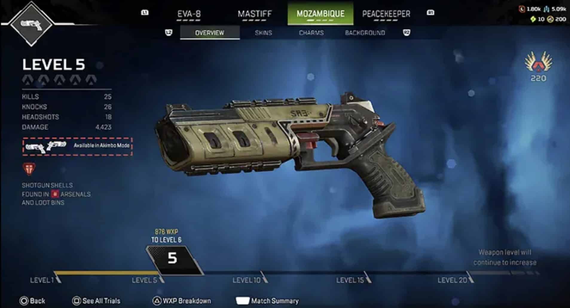 Apex Legends weapons tier list: The best guns in 2025