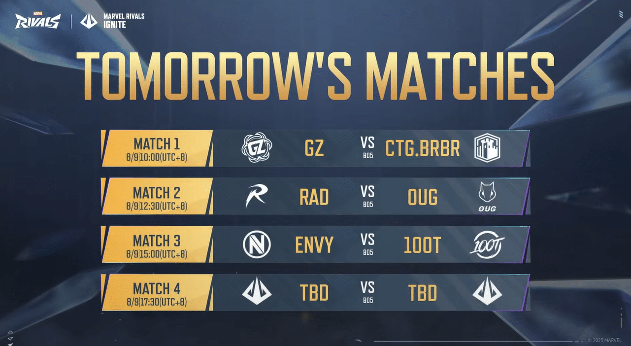 Marvel Rivals Ignite Mid-Season Finals: Citadel Gaming eliminate Sentinels