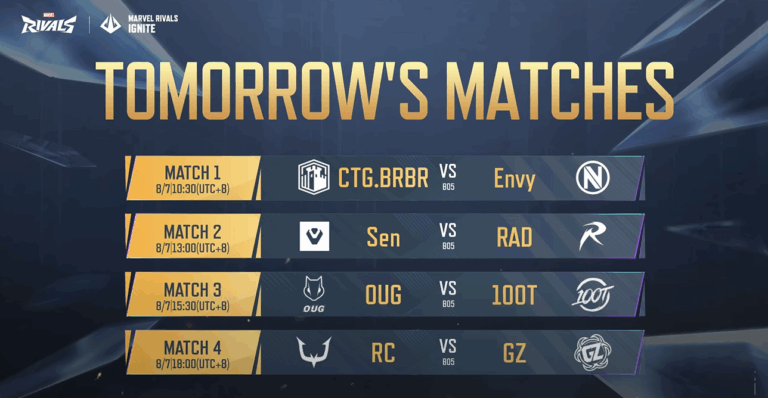 ENVY and Rad EU qualify for Marvel Rivals Ignite Mid Season 2025 Main Stage